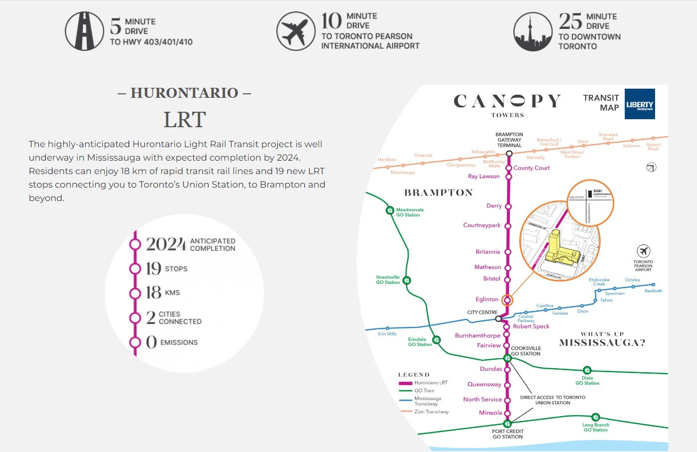 Canopy Towers 2 Condos Mississauga | Liberty Development